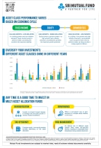 Livemint ePaper: Business News Paper, Business ePaper Online