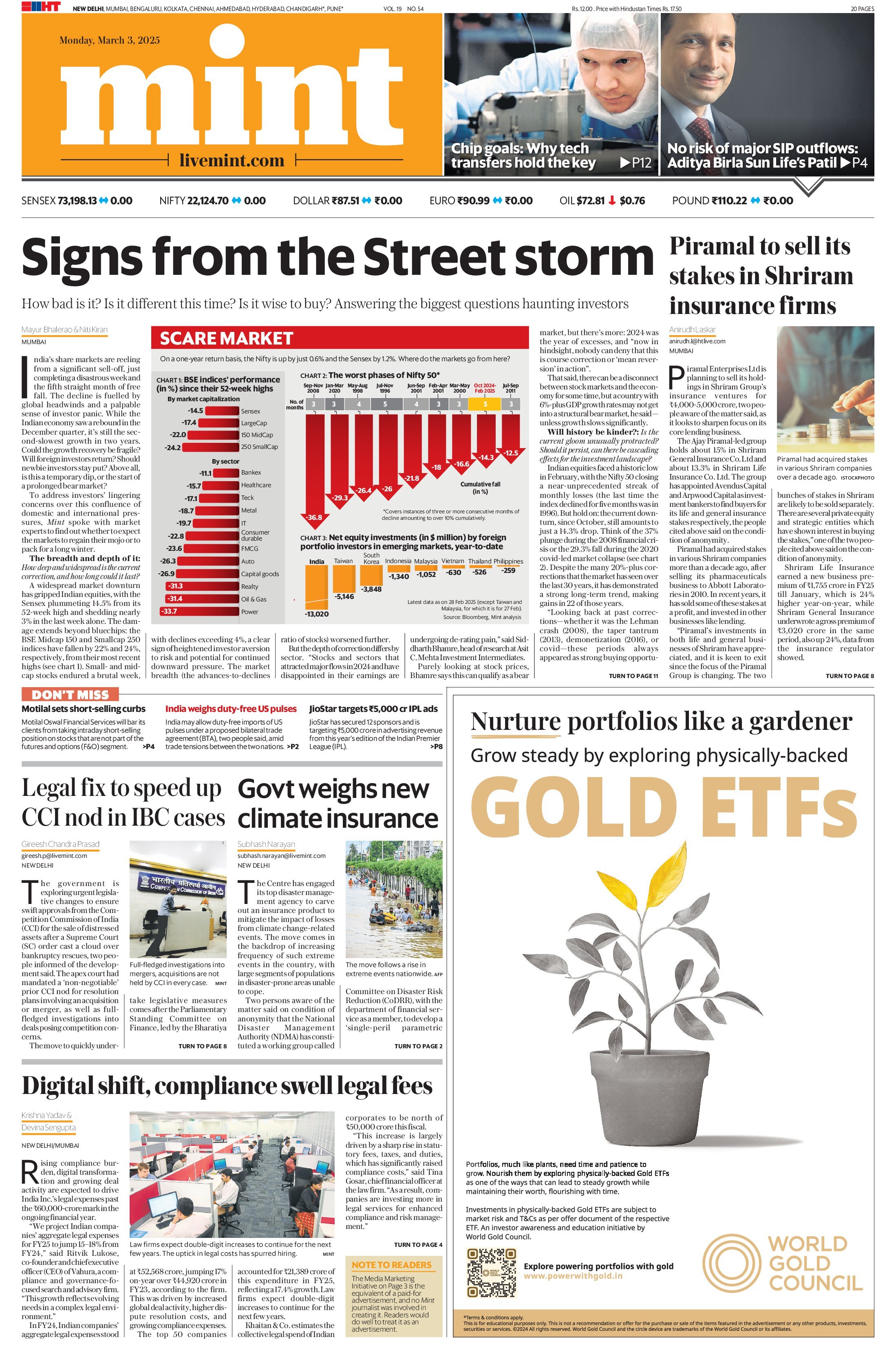 Livemint ePaper: Business News Paper, Business ePaper Online