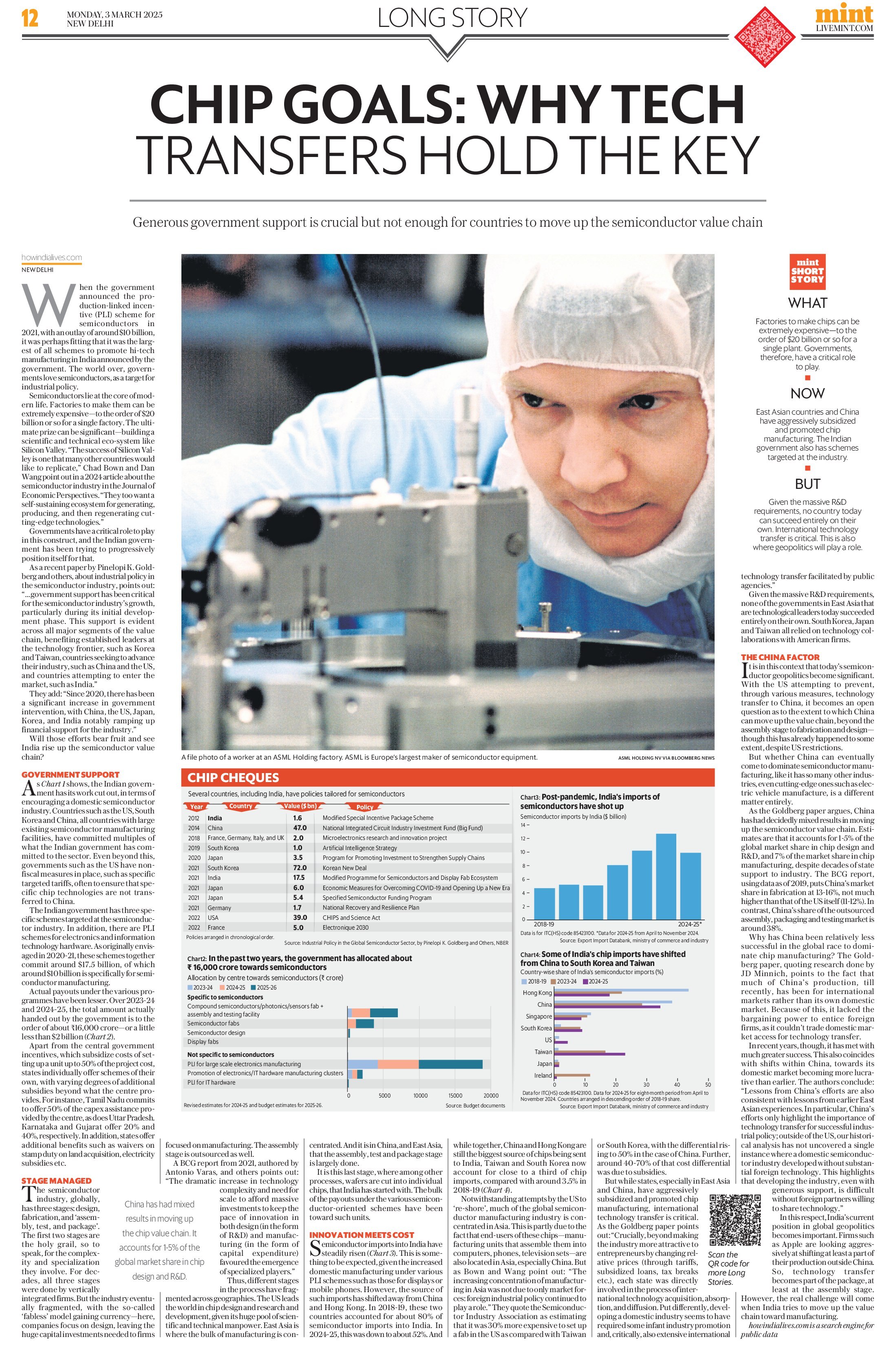 Livemint ePaper: Business News Paper, Business ePaper Online