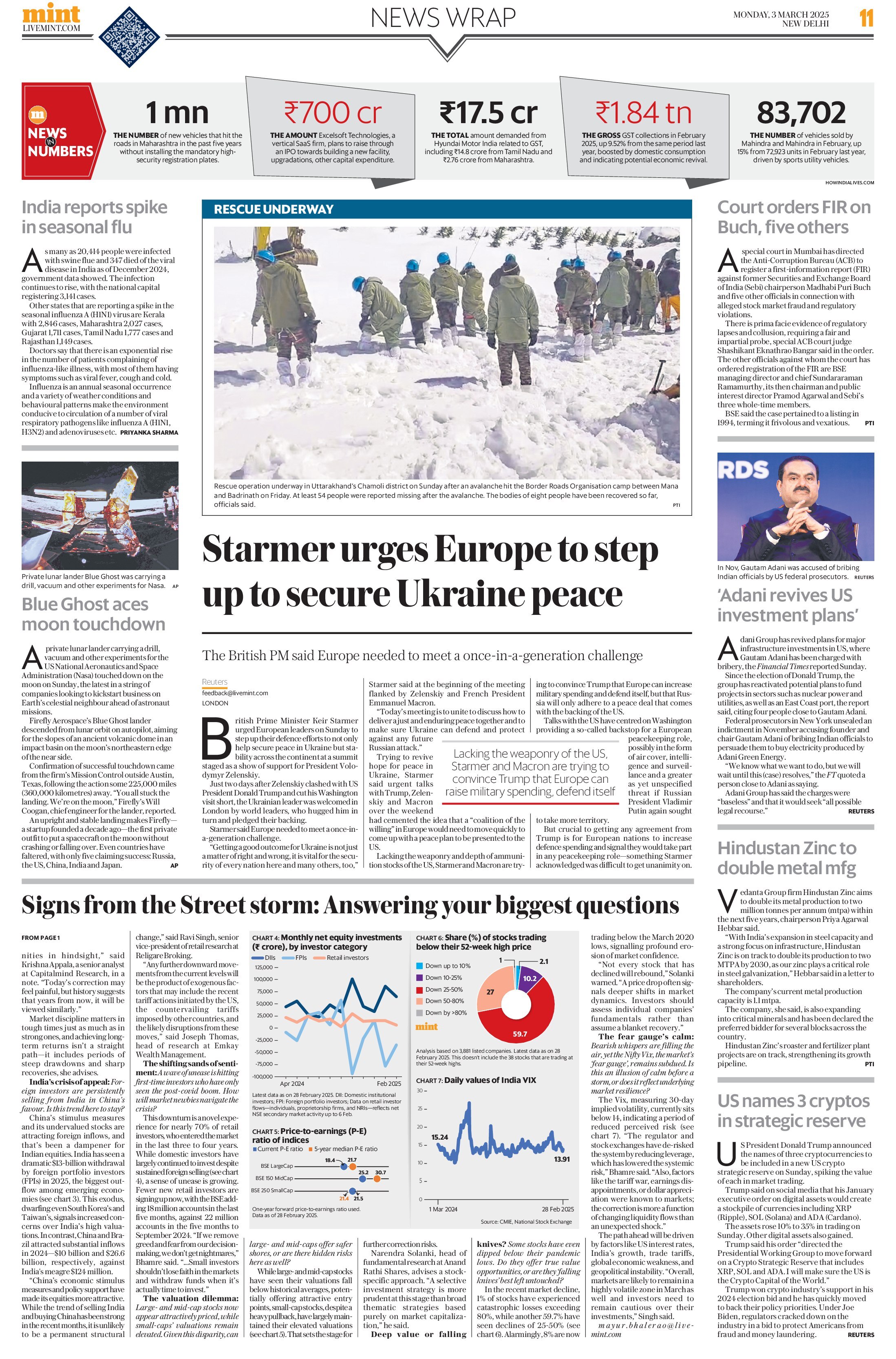 Livemint ePaper: Business News Paper, Business ePaper Online