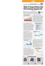 Livemint ePaper: Business News Paper, Business ePaper Online