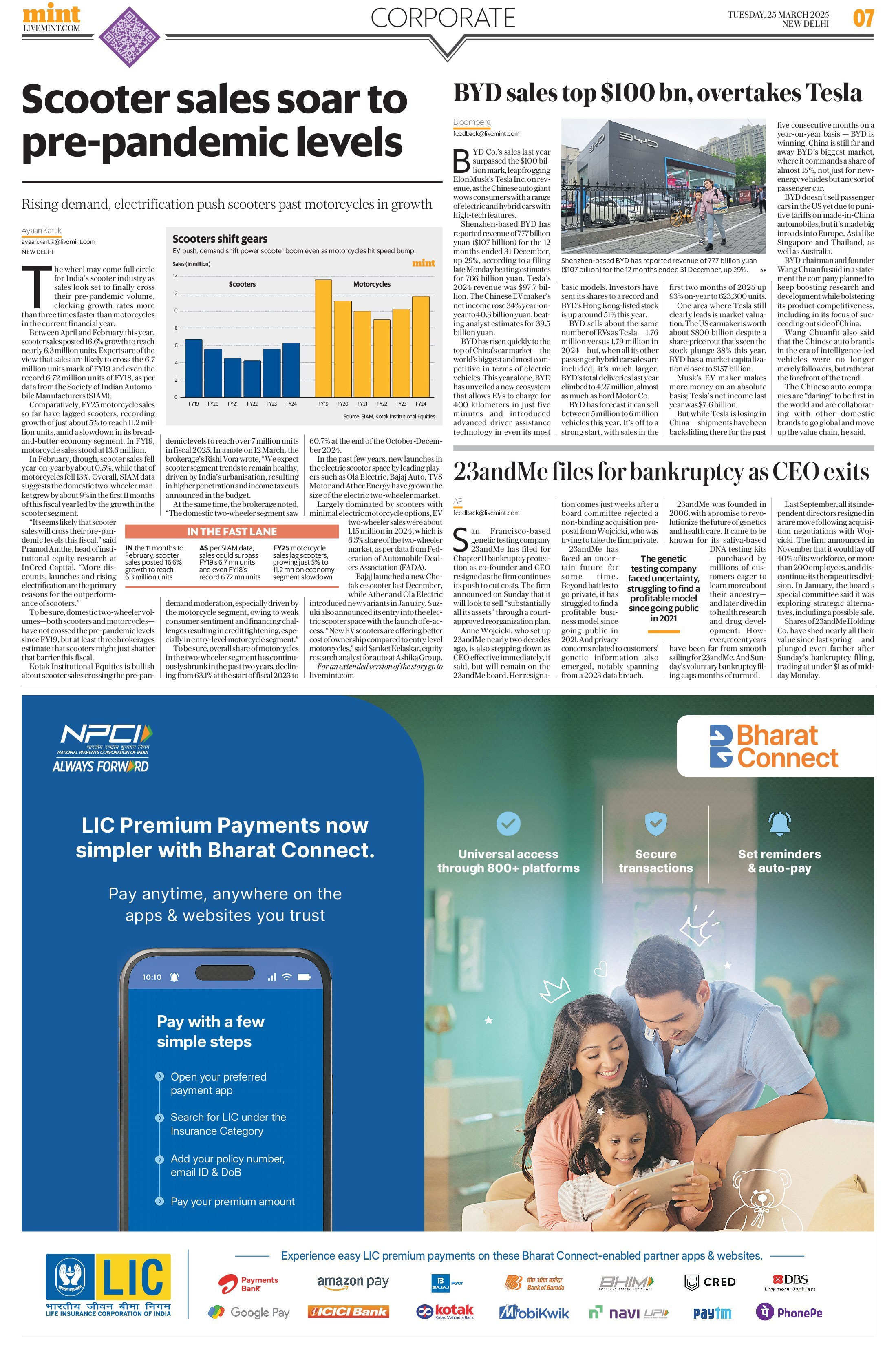 Livemint ePaper: Business News Paper, Business ePaper Online