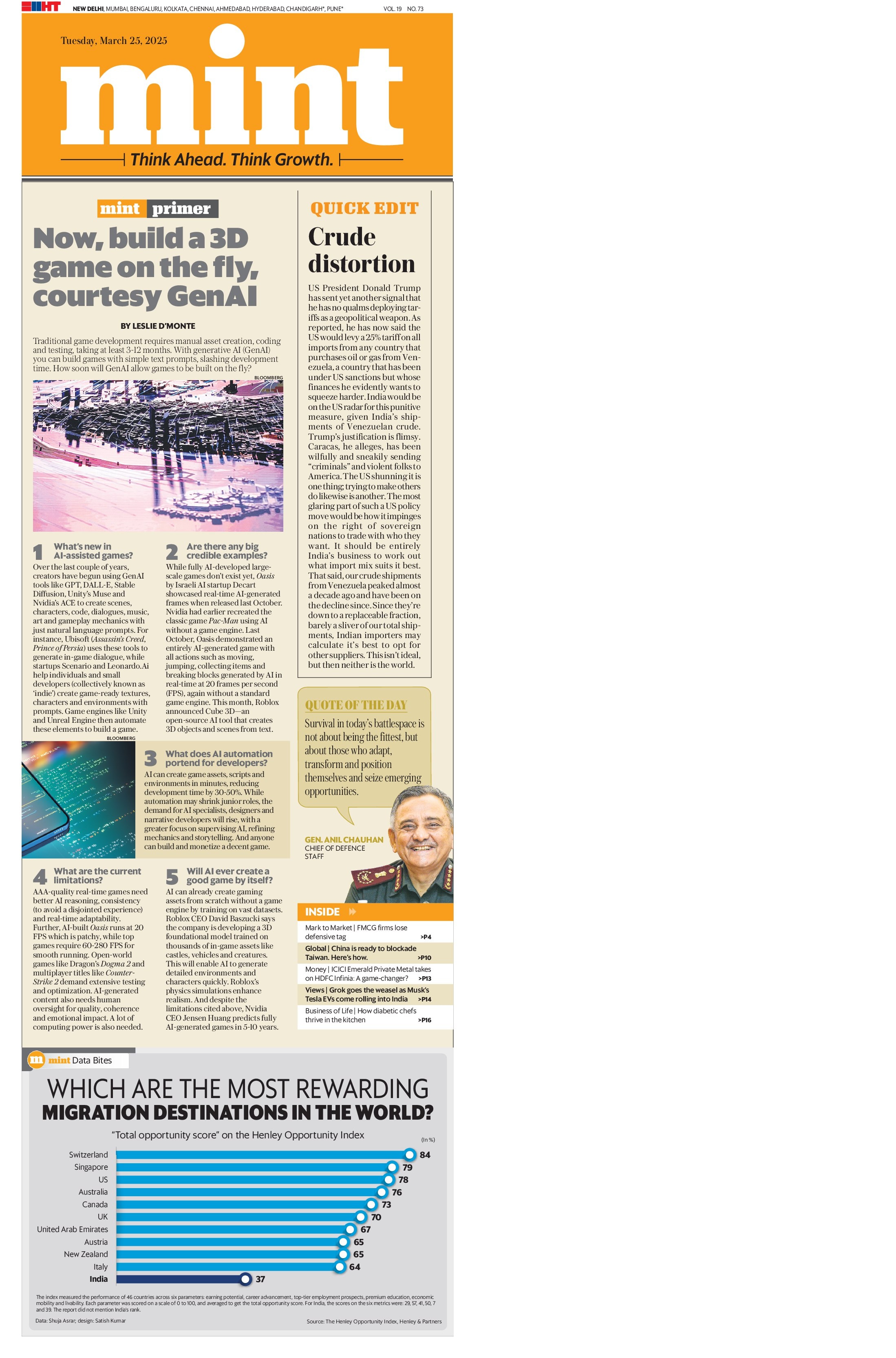 Livemint ePaper: Business News Paper, Business ePaper Online