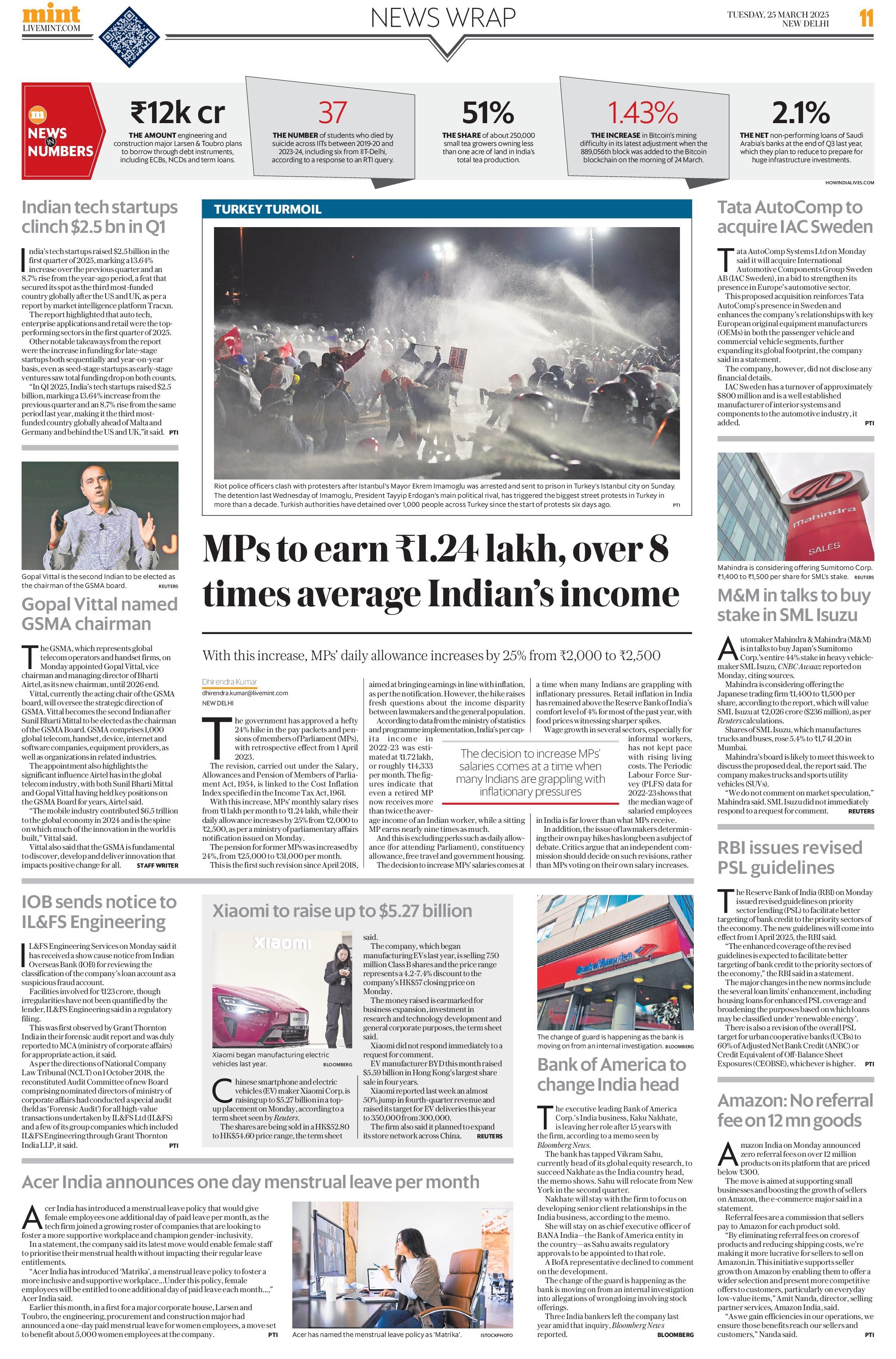 Livemint ePaper: Business News Paper, Business ePaper Online