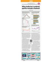 Livemint ePaper: Business News Paper, Business ePaper Online