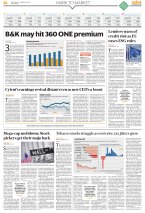 Livemint ePaper: Business News Paper, Business ePaper Online