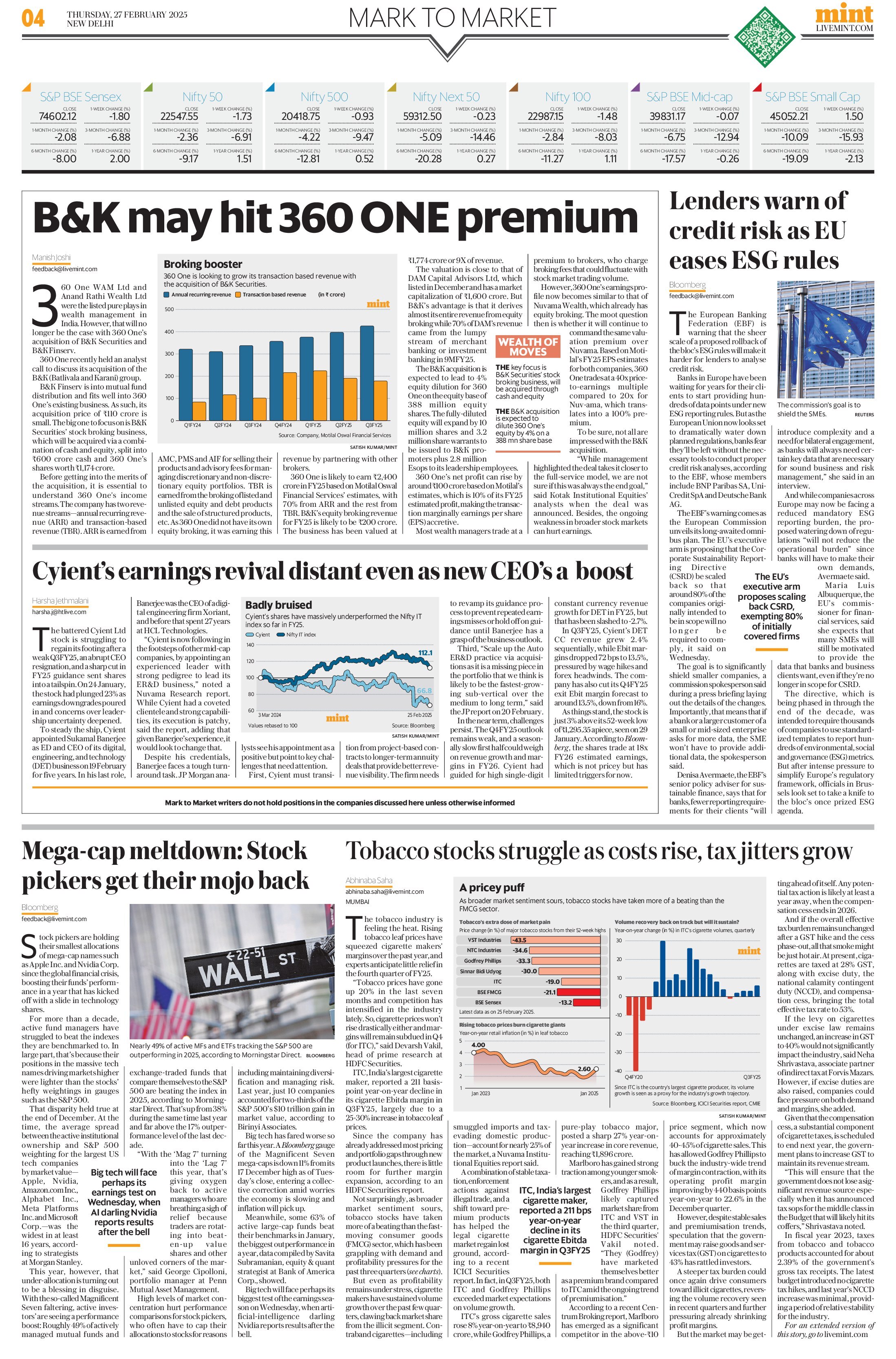 Livemint ePaper: Business News Paper, Business ePaper Online